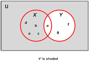Complement - Math Goodies
