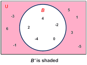 Complement - Math Goodies