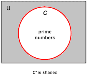 Complement - Math Goodies