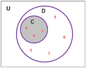 Intersection - Math Goodies