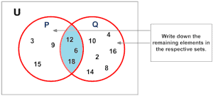 Intersection - Math Goodies