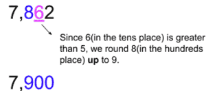Rounding Large and Small Numbers Lesson - Math Goodies