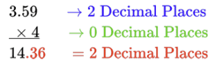 How to Multiply Decimals Lesson - Math Goodies