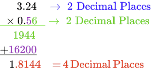 How to Multiply Decimals Lesson - Math Goodies